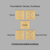 BenchMakerPro - THE Modular Workbench Solution